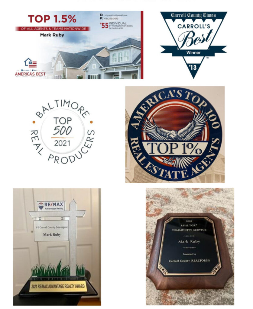 Recent Awards | Mark Ruby