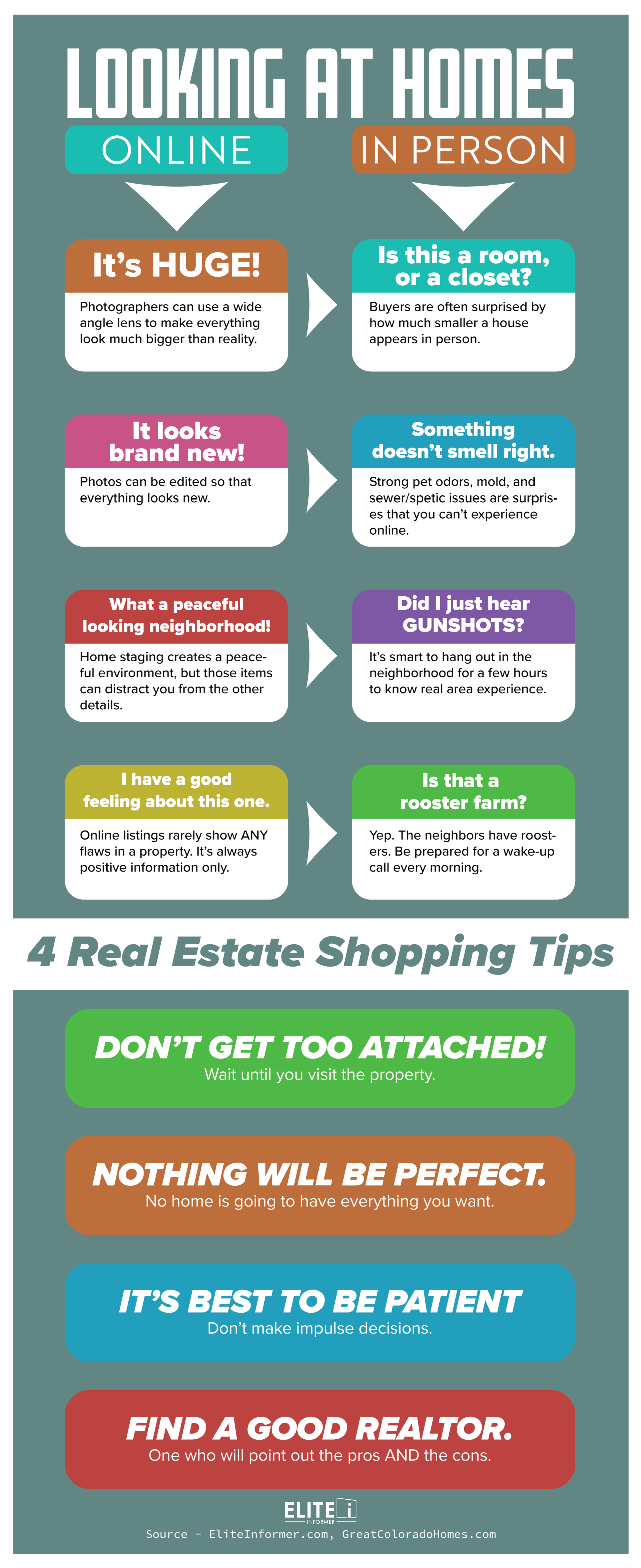 Prescott Real Estate | DINO WALLERICH